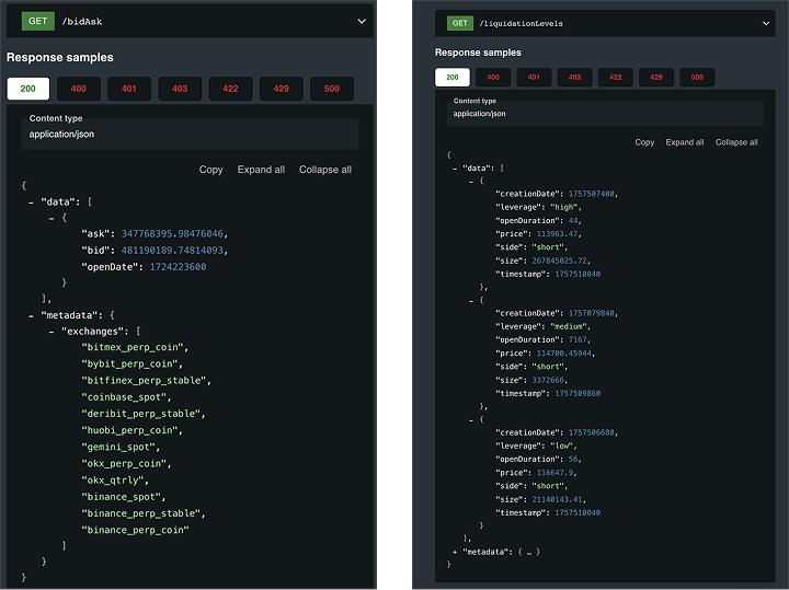 Hyblock | Crypto Derivatives Analytics & Trading Tools